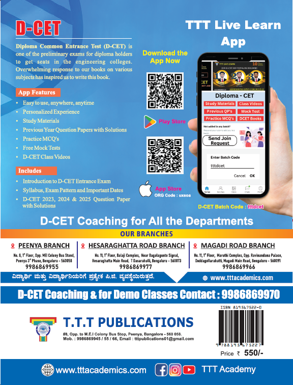 TTT Publications | TTT Academy